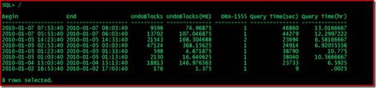 Knowledge Management It For You Oracle Snapshot Too Old Ora 01555 Occurundo Space Insufficient